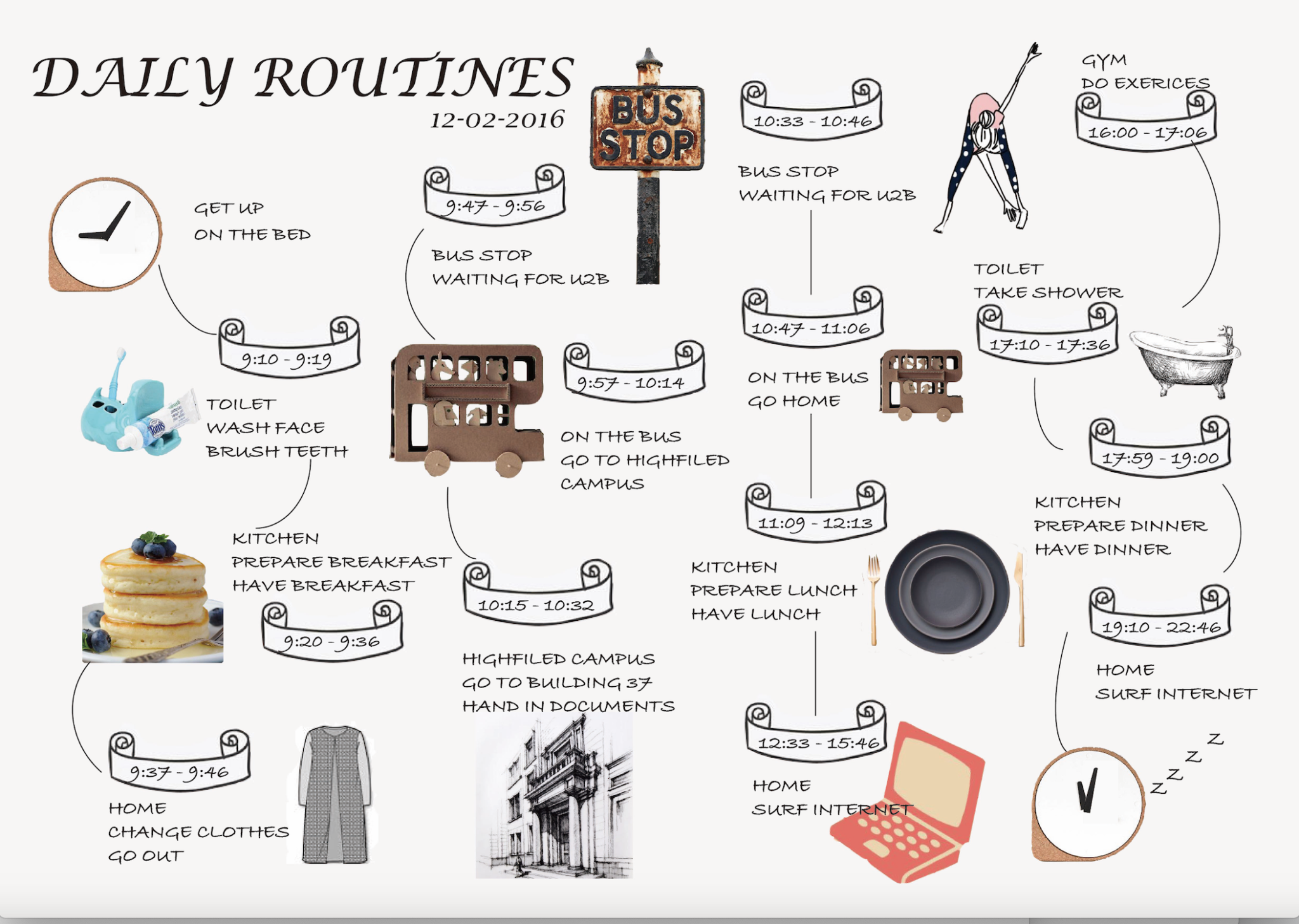 Data Visualization: Daily Routines – Dong Xiaoxu