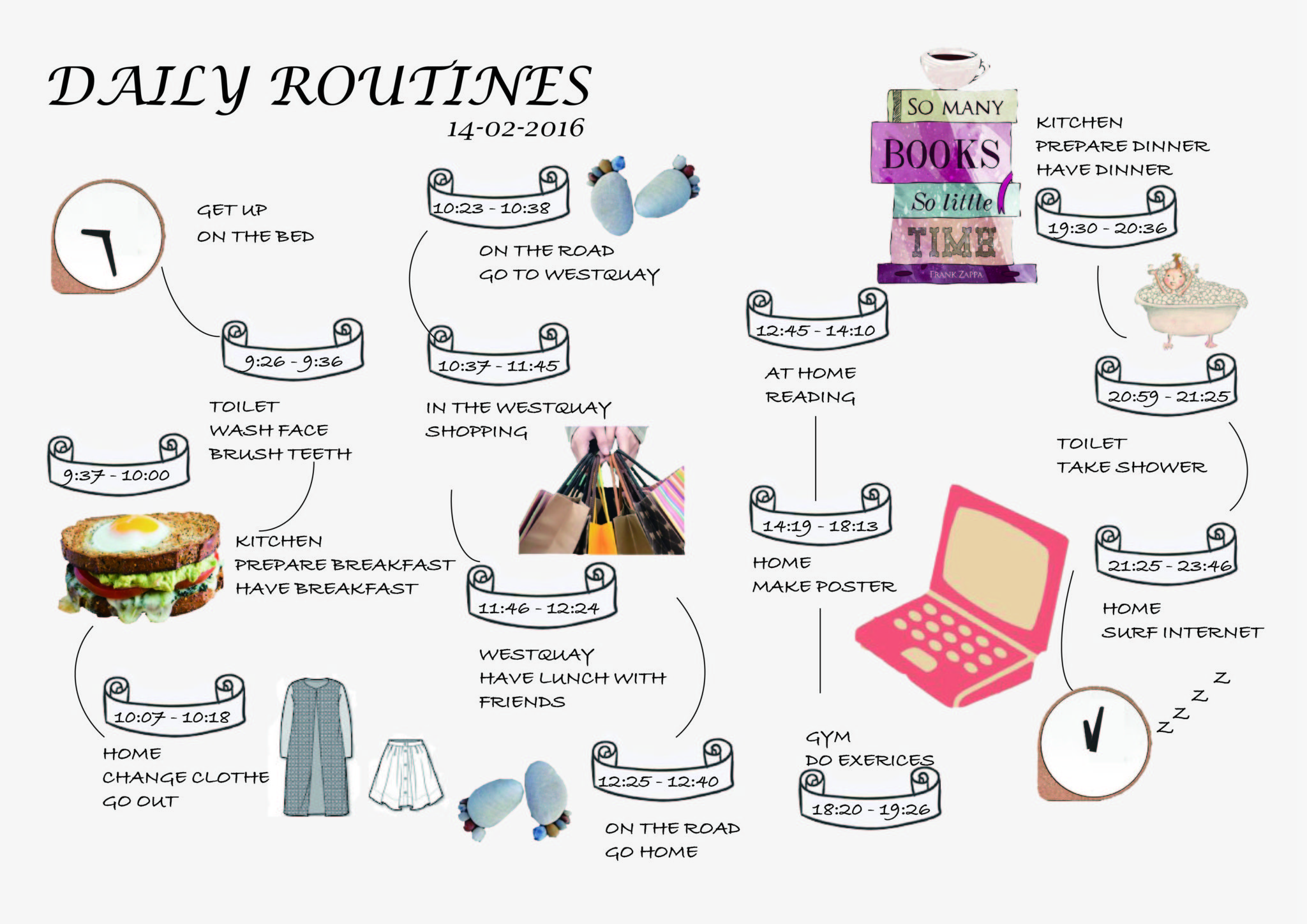 Data Visualization: Daily Routines – Dong Xiaoxu